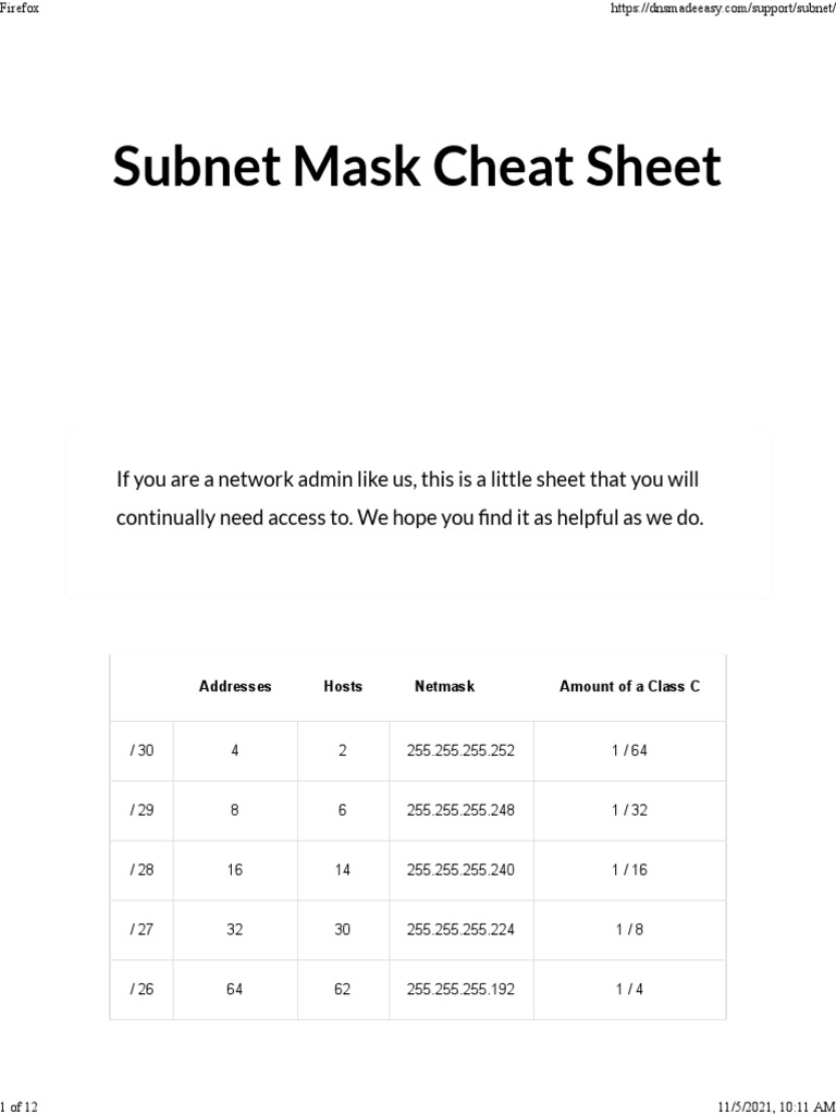 Subnet Mask Cheat Sheet DNS Made Easy | PDF | Internet Protocols ...