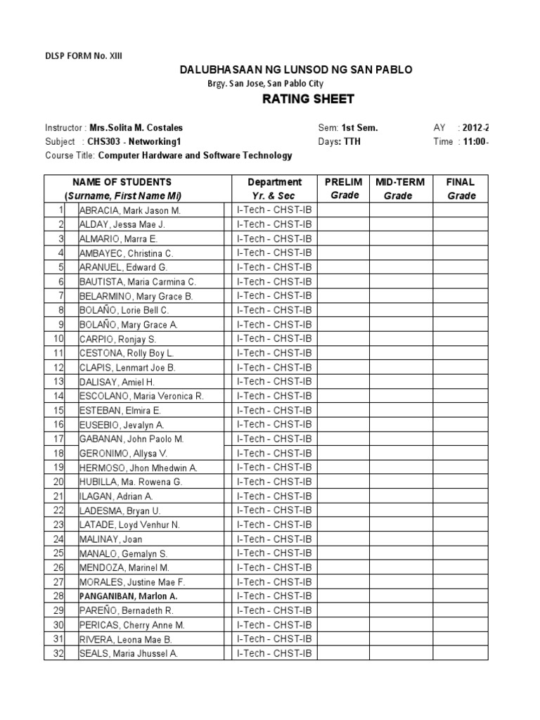 Student Rating Sheet for CHS303 and MECH103 | PDF