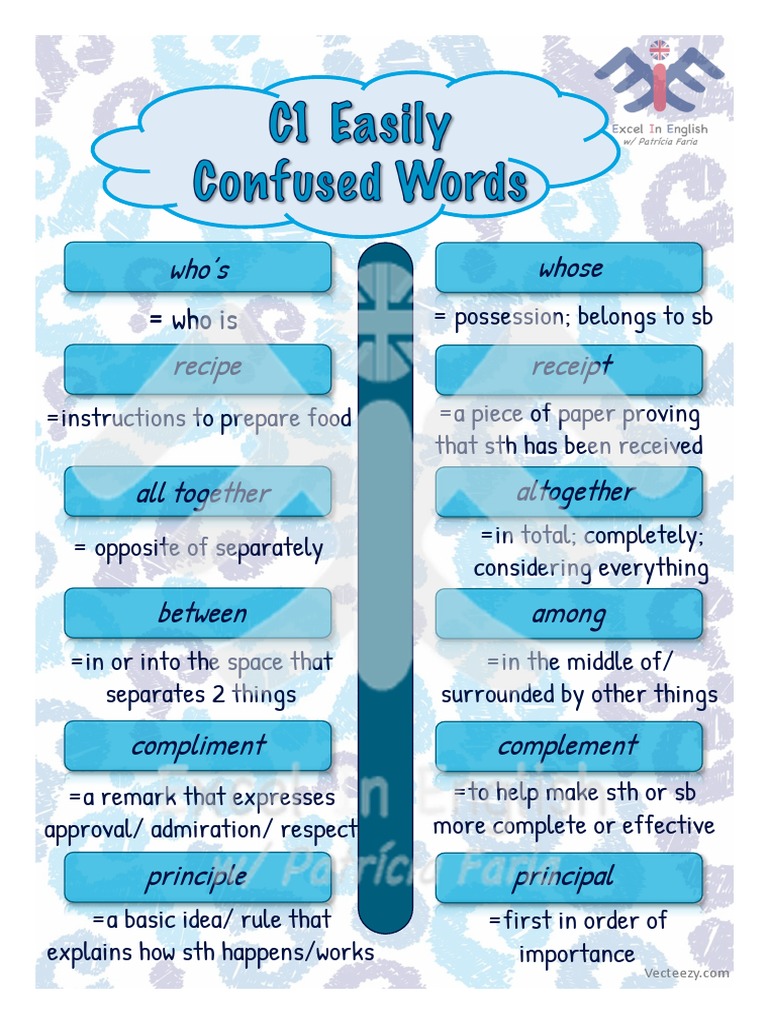 Preview - Colour - C1-Easily Confused Words | PDF