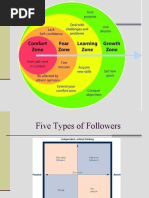 Chapter 07 Followership | PDF | Thought | Leadership