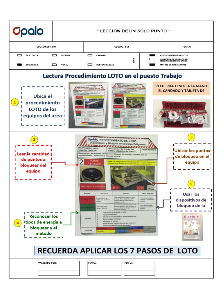 Procedimiento LOTO: 7 Pasos Esenciales | PDF | Informática | Ingeniería ...