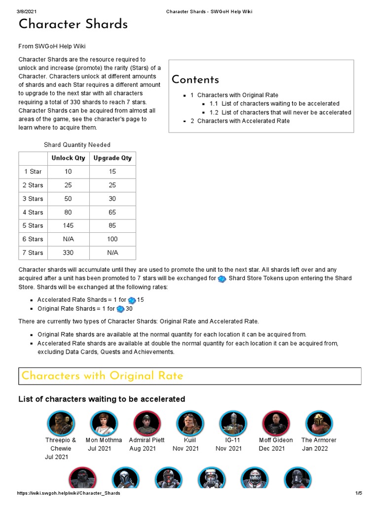 SWGoH Character Shards Overview | PDF | Jedi | Skywalker Family