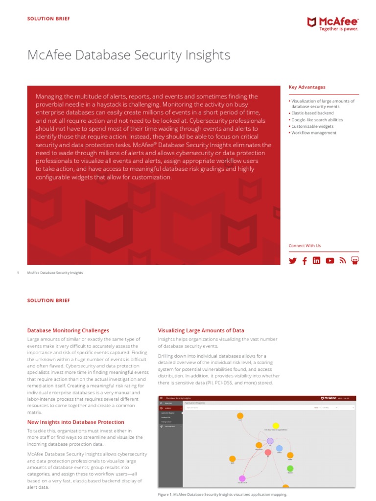 SB Database Security Insights | PDF | Databases | Security