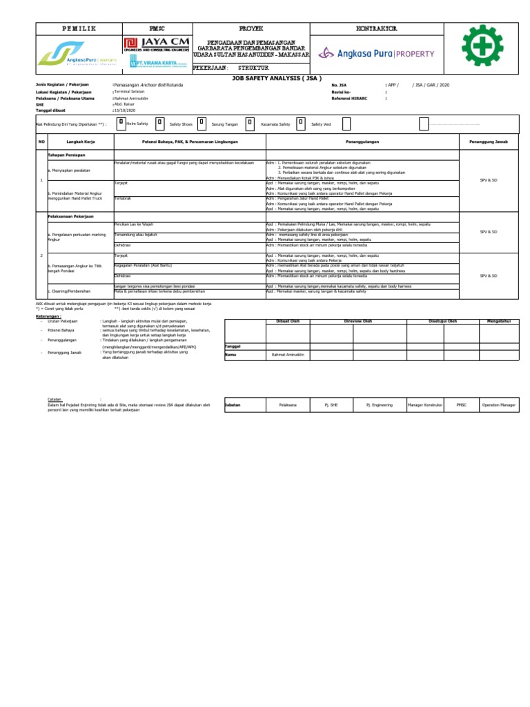 JSA Pemasangan Anchoor Bolt | PDF