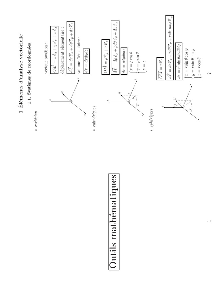 Outils Maths | PDF | Divergence (analyse vectorielle) | Pente