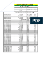 Specific Gravity of Metals Table | PDF