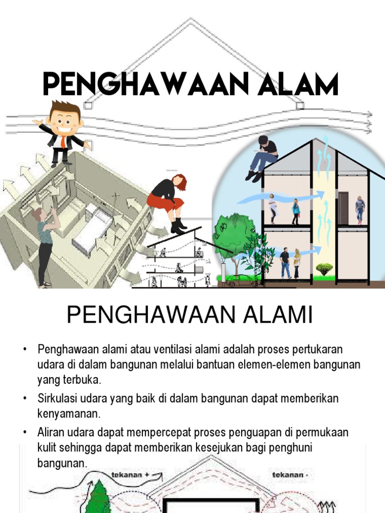 Optimalisasi Penghawaan Alami Bangunan | PDF
