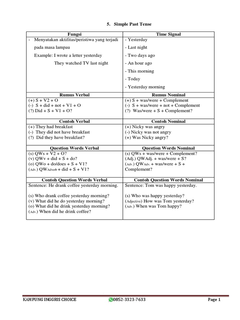 Grammar 2 #Day 1 - Simple Past & Past Continuous Tense | PDF | Semantic ...
