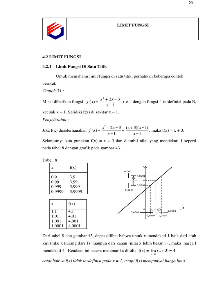 Topik 10 Limit | PDF