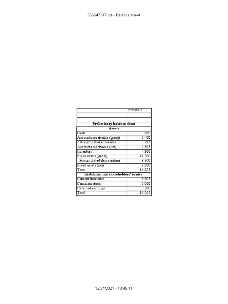 Preliminary Balance Sheet Assets | PDF | Revenue | Expense