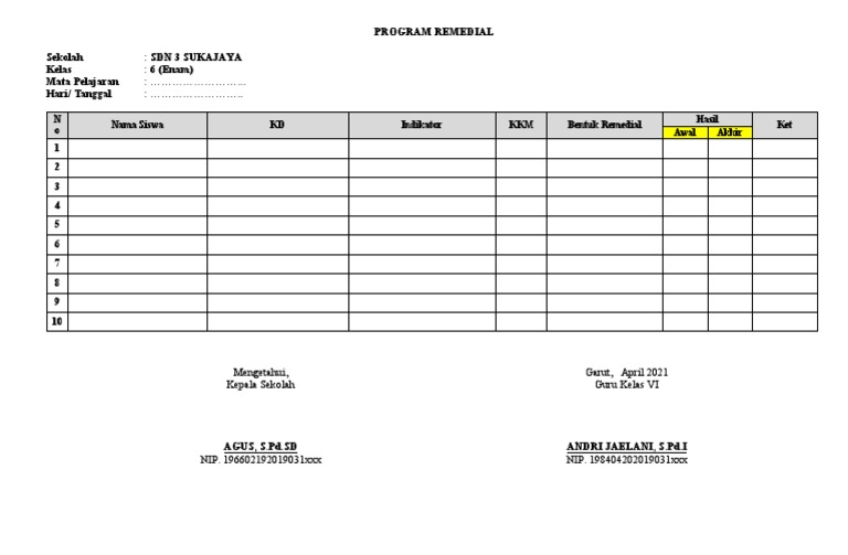 Format Remedial | PDF