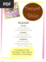 Cappello Cocktail Menu Digital | PDF