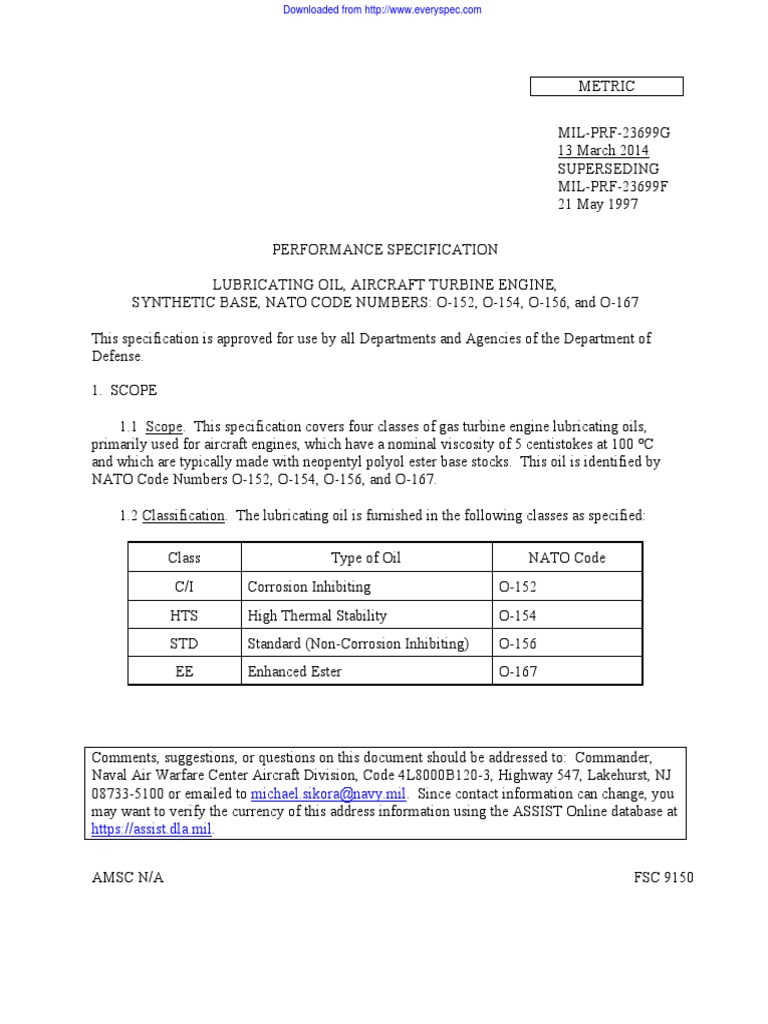 Mil PRF 23699G | PDF | Magnesium | Viscosity