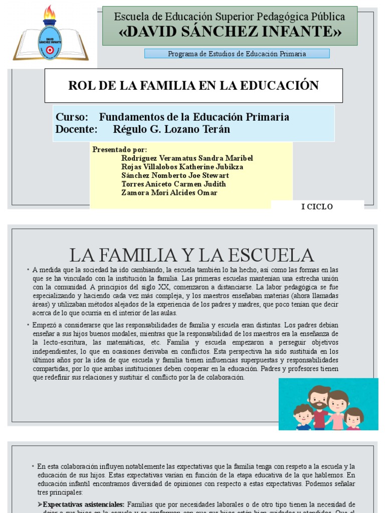 11 Rol de La Familia en La Educación | PDF | Familia | Educación de la ...