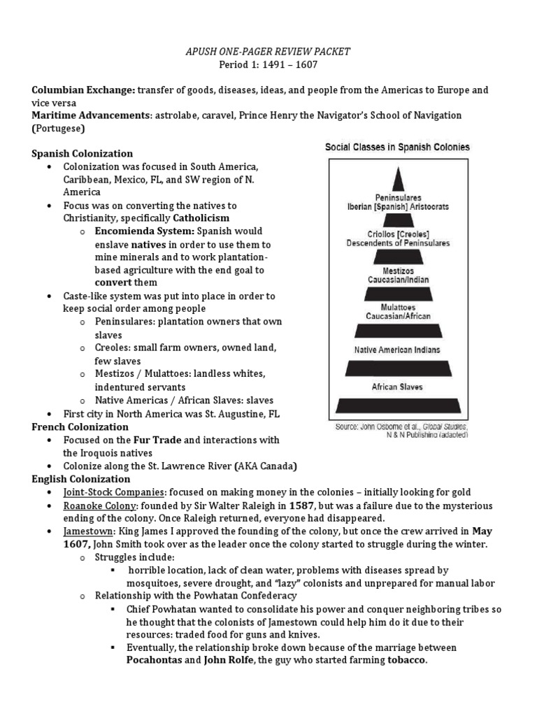 One Pager by Period Review Packet | PDF | The United States | Politics ...
