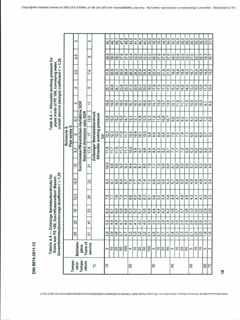Din-8074-2011 18 | PDF