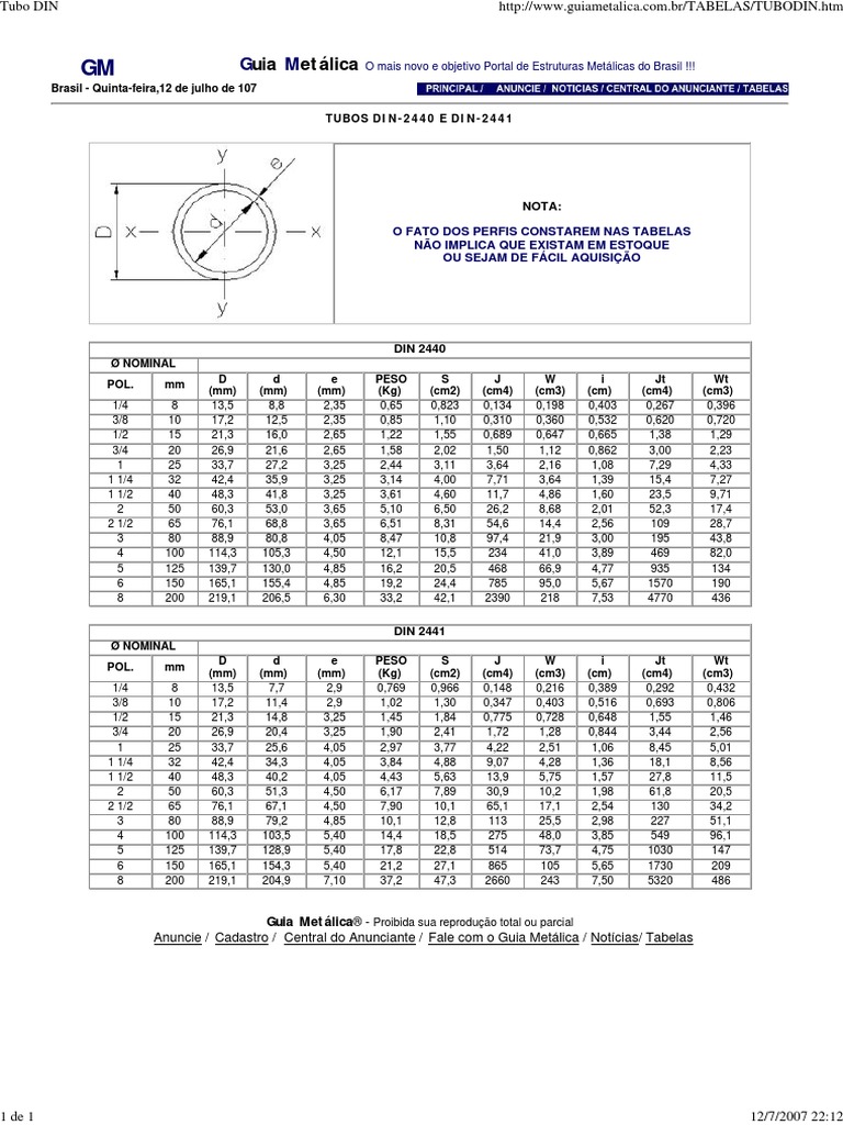 Tabela Tubo Din 2440 Din 2441 Compress | PDF