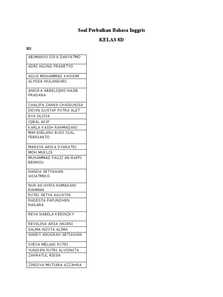 Soal Perbaikan Bahasa Inggris Kelas 8D | PDF | Cooking, Food & Wine