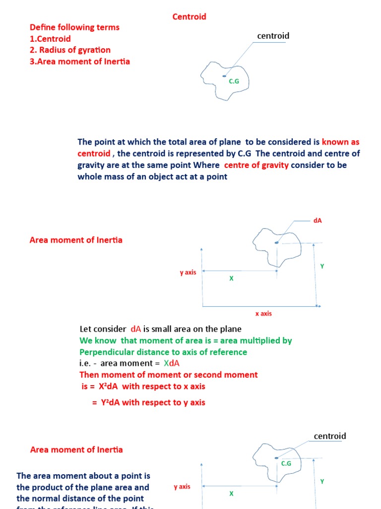Define Following Terms 1.centroid 2. Radius of Gyration 3.area Moment ...