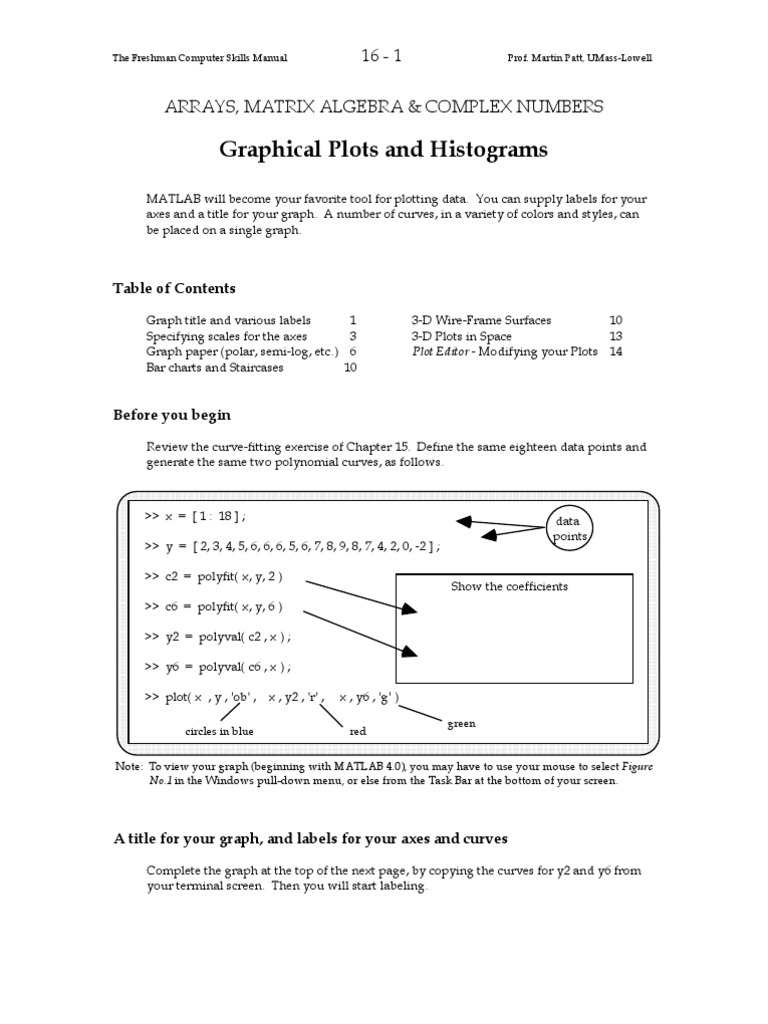 Graphical Plots and Histograms: 16 - 1 Arrays, Matrix Algebra & Complex ...