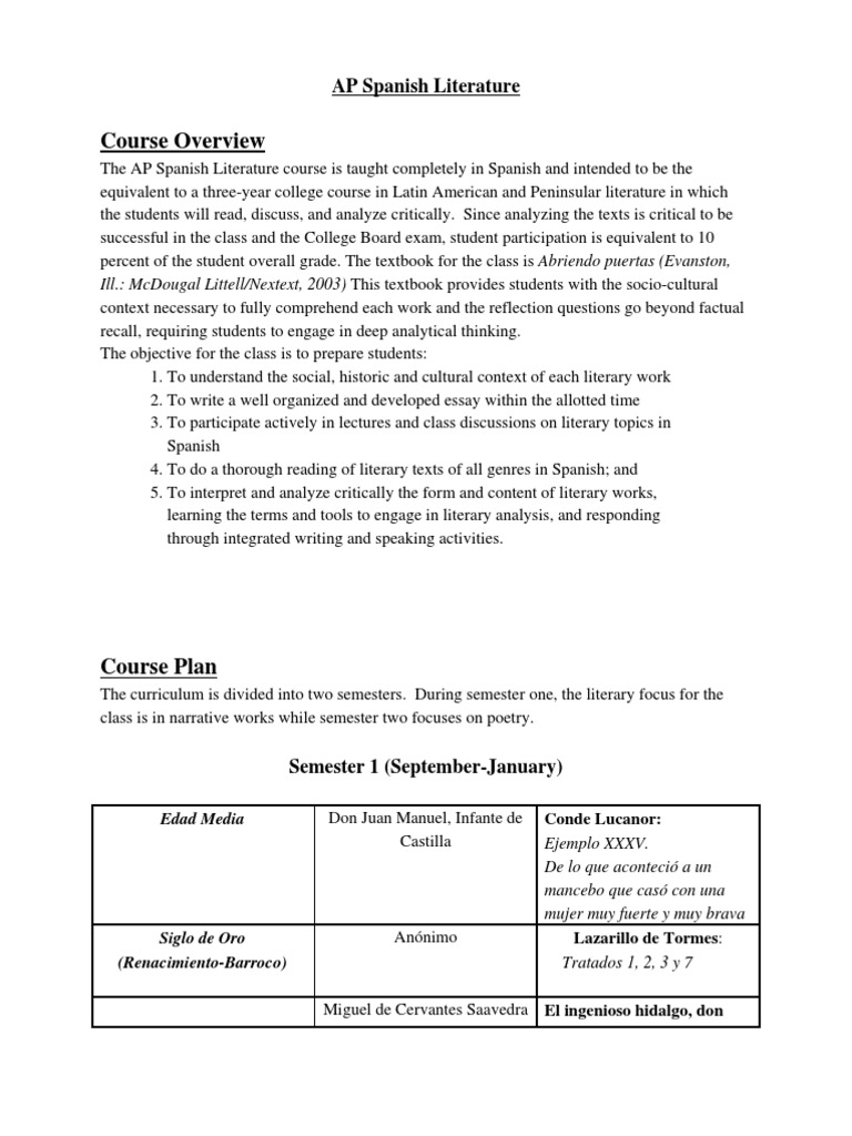 AP Spanish Literature - Ms - Lizarraga | PDF | Test (Assessment) | Essays