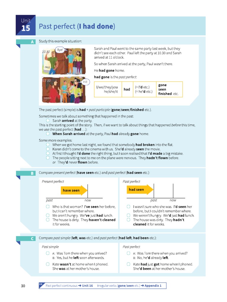 Unit 15 Past Perfect | PDF