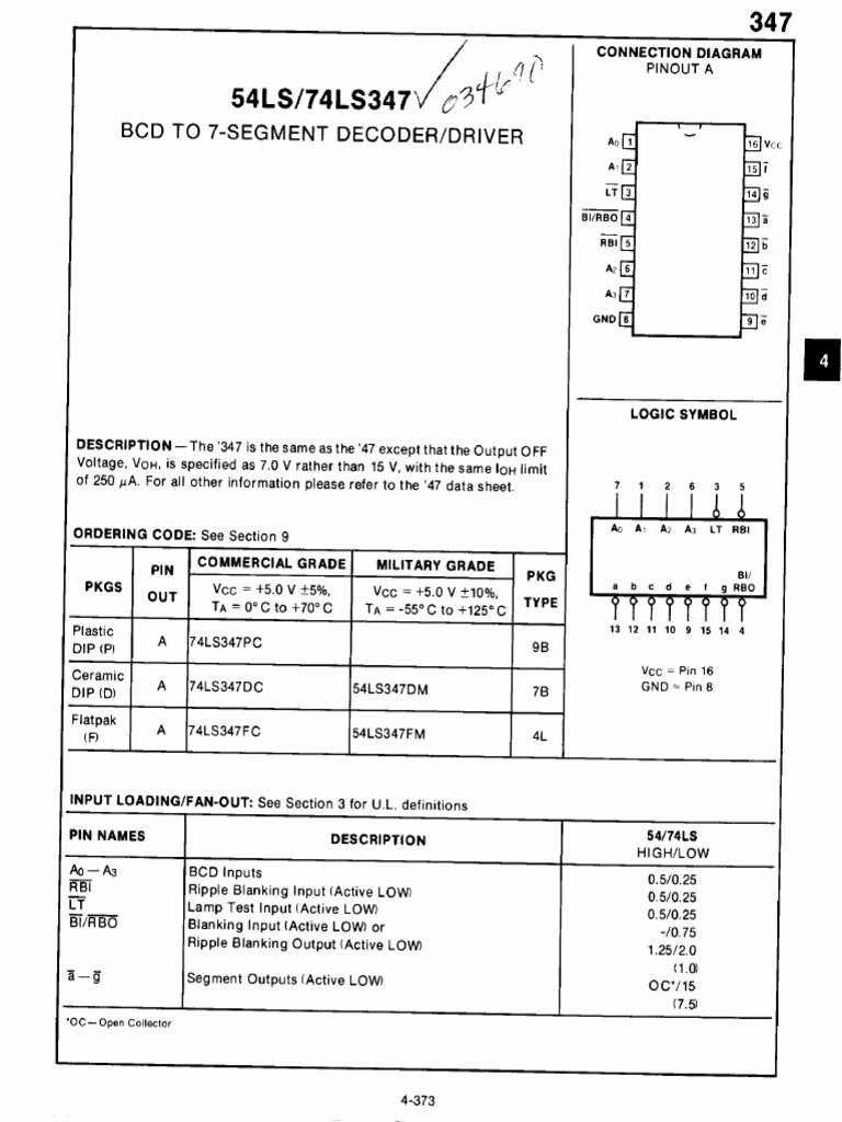 74LS347 Datasheet | PDF