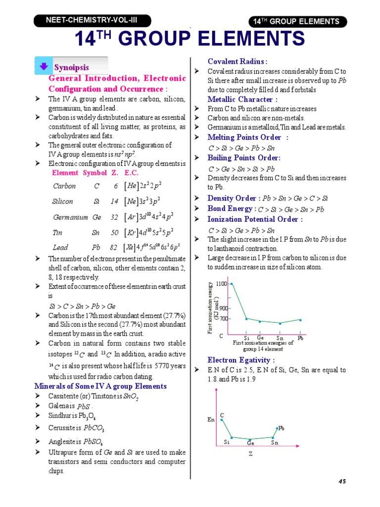 14th-Group Elements (45-60) | PDF | Silicon Dioxide | Silicon
