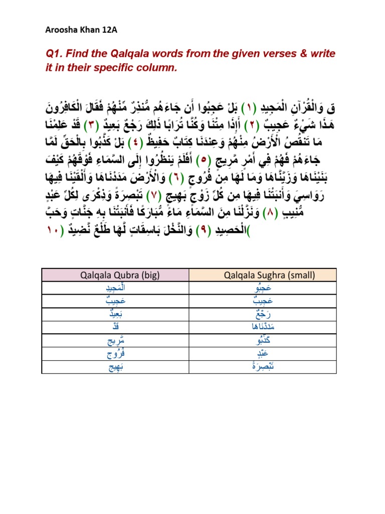 Worksheet For Qalqala | PDF