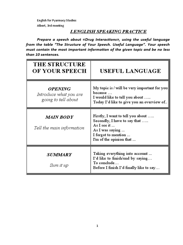 The Structure of Your Speech Useful Language: I. English Speaking ...