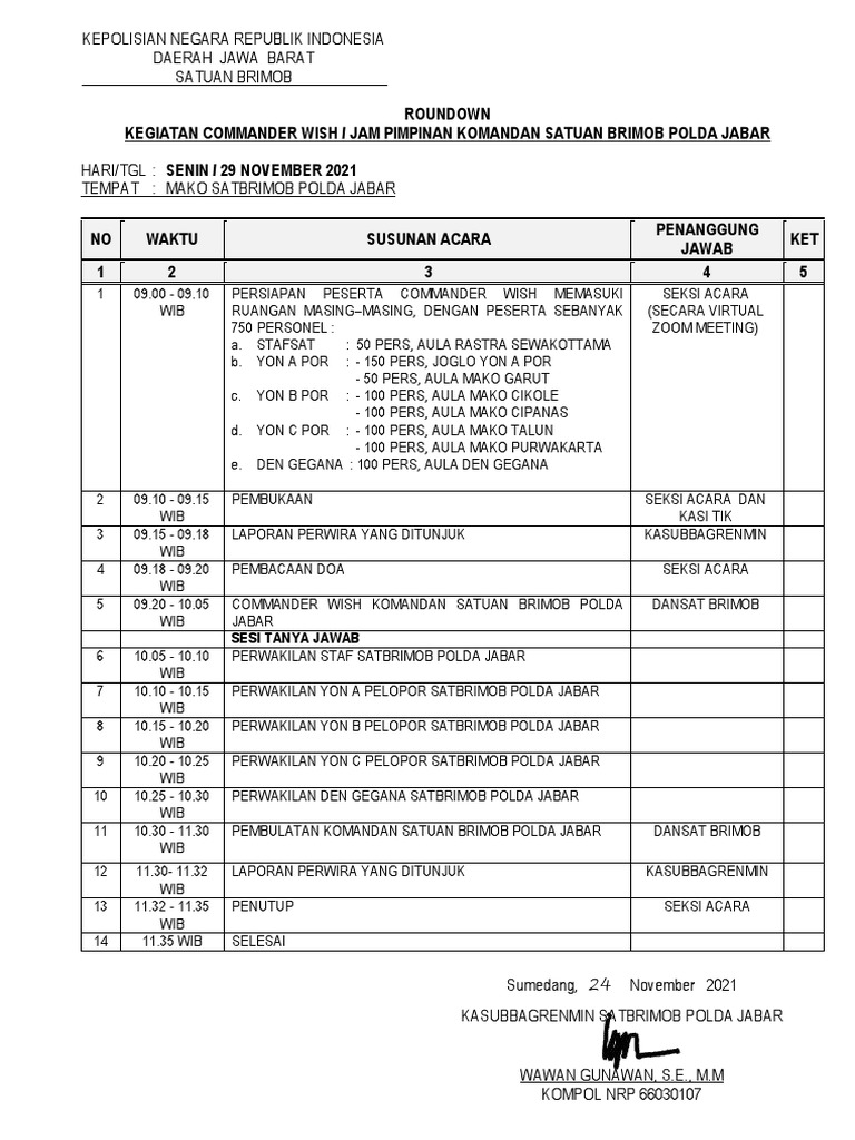 ROUNDWN GIAT CW IV SENIN TGL 29 NOV 2021 | PDF