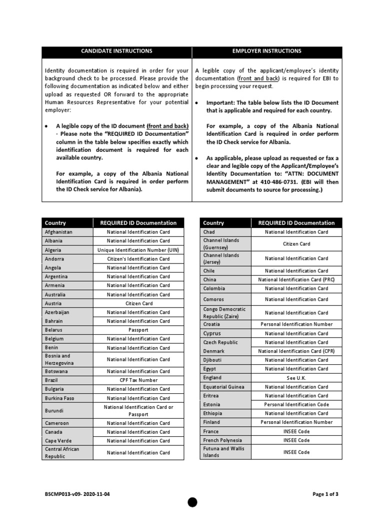 ID Check - Instructions (Non-U.S.) | PDF | Identity Document | Access Control