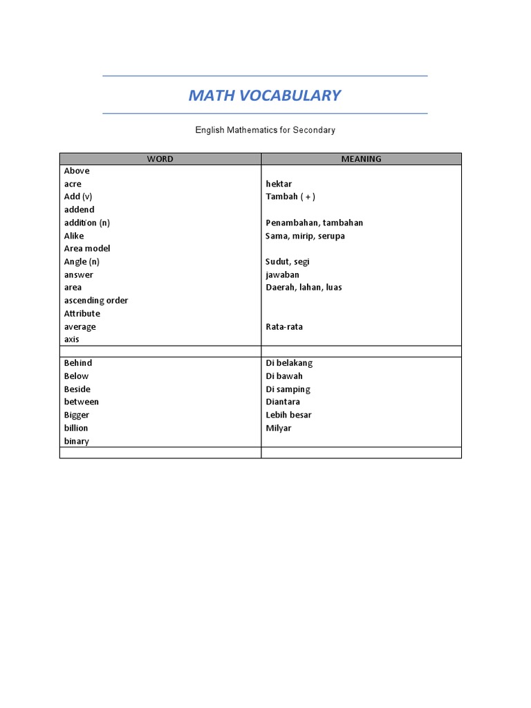 Math Vocabulary | PDF | Rectangle | Elementary Mathematics
