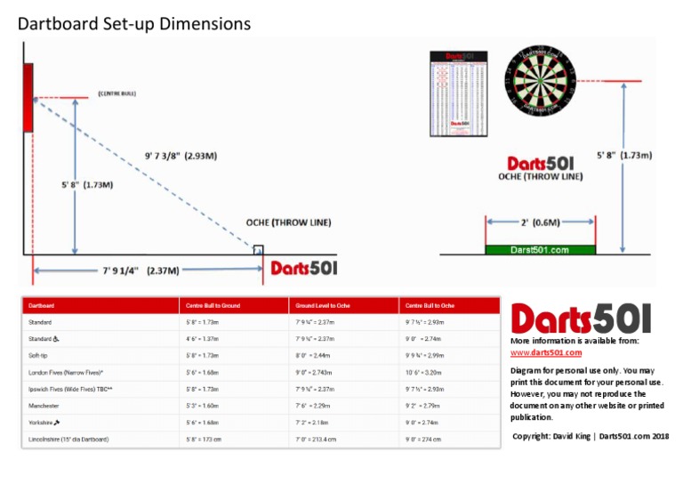 Dartboard Setup Diagram | PDF