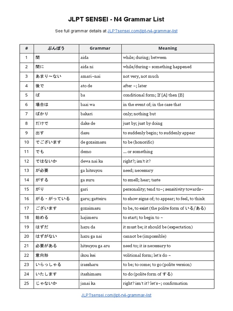 JLPT SENSEI - N4 Grammar List | PDF | Cognition | Language Mechanics JLPT SENSEI - N4 Grammar List | PDF | Cognition | Language Mechanics