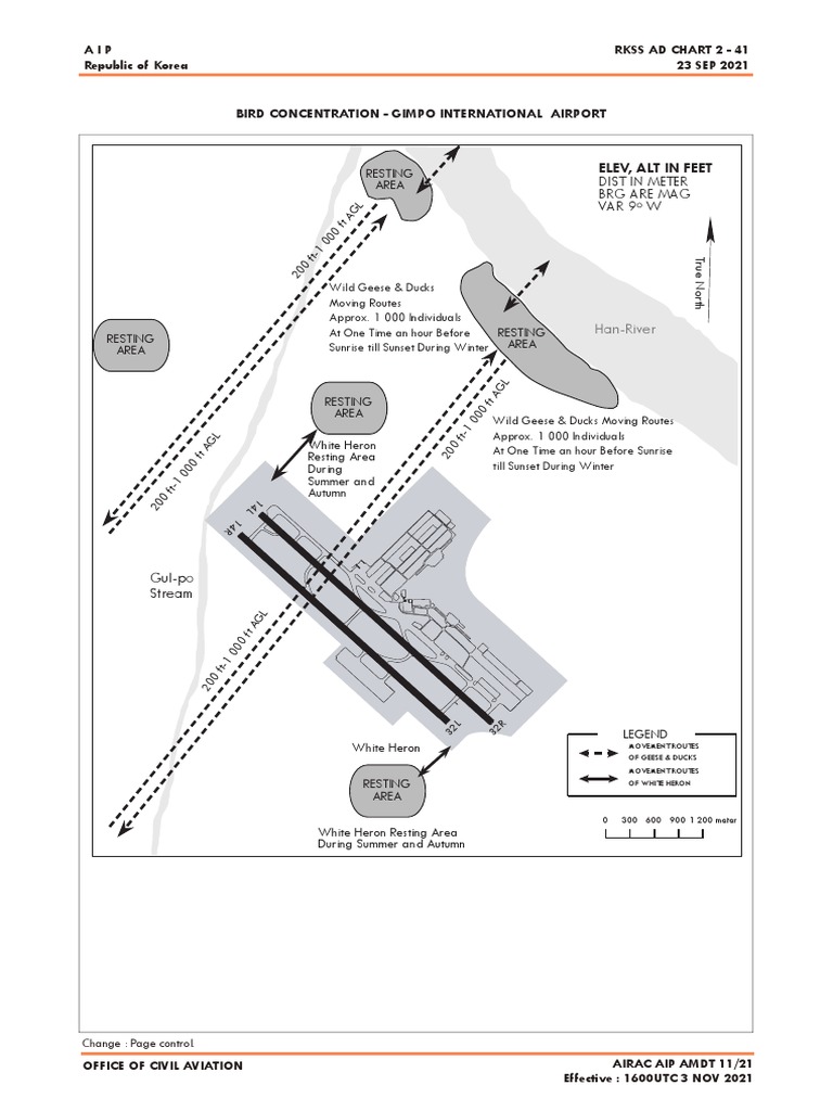 RKSS Bird Concentration Chart | PDF | Bird Hunting | Waterfowl