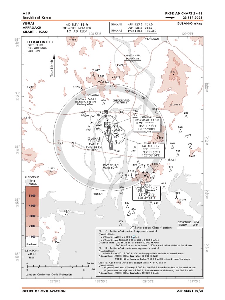 Visual Approach Chart - Icao BUSAN/Gimhae: Jinyeong | PDF | Aerospace ...