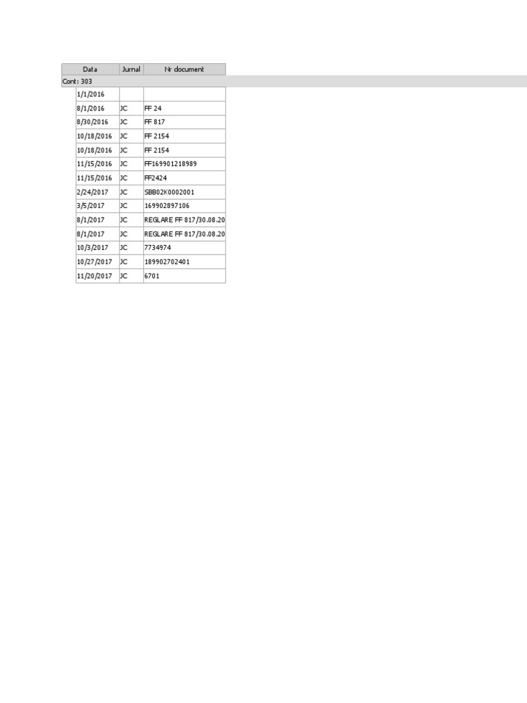 Lista Obiecte de Inventar 2017 | PDF