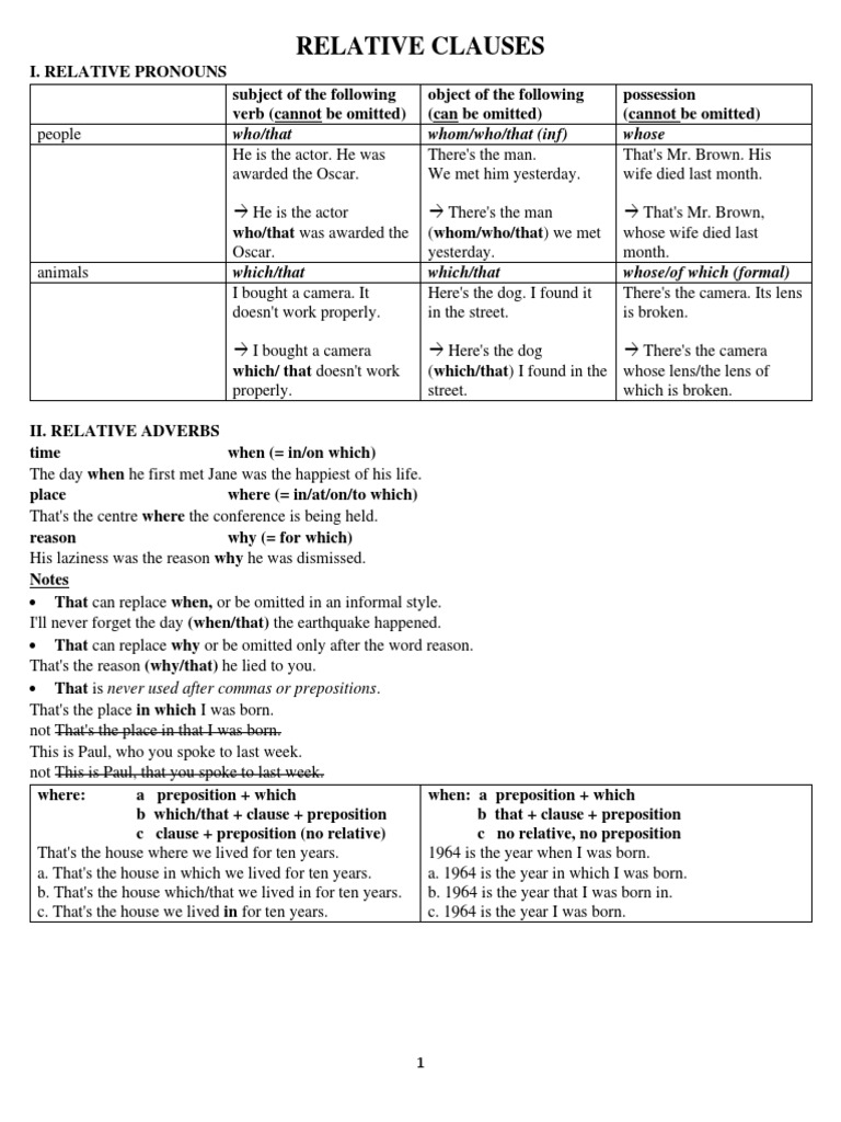 Unit 5 Relative Clause | PDF | Sentence (Linguistics) | Rainforest