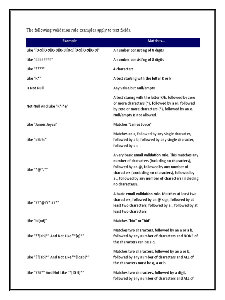 The Following Validation Rule Examples Apply To Text Fields | PDF
