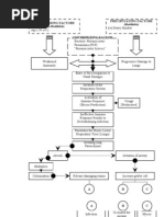 Hascvd | PDF | Atrium (Heart) | Heart