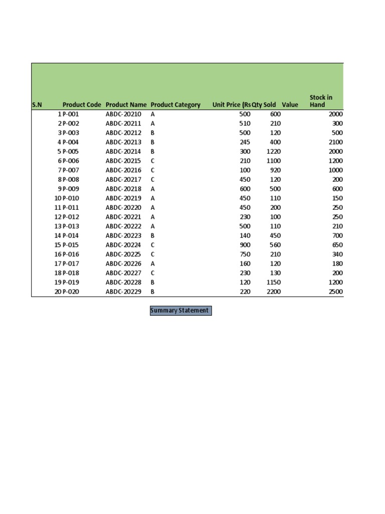 Assignment 2 Excel For Session 3 And 4 Pdf Financial Economics Financial Accounting 
