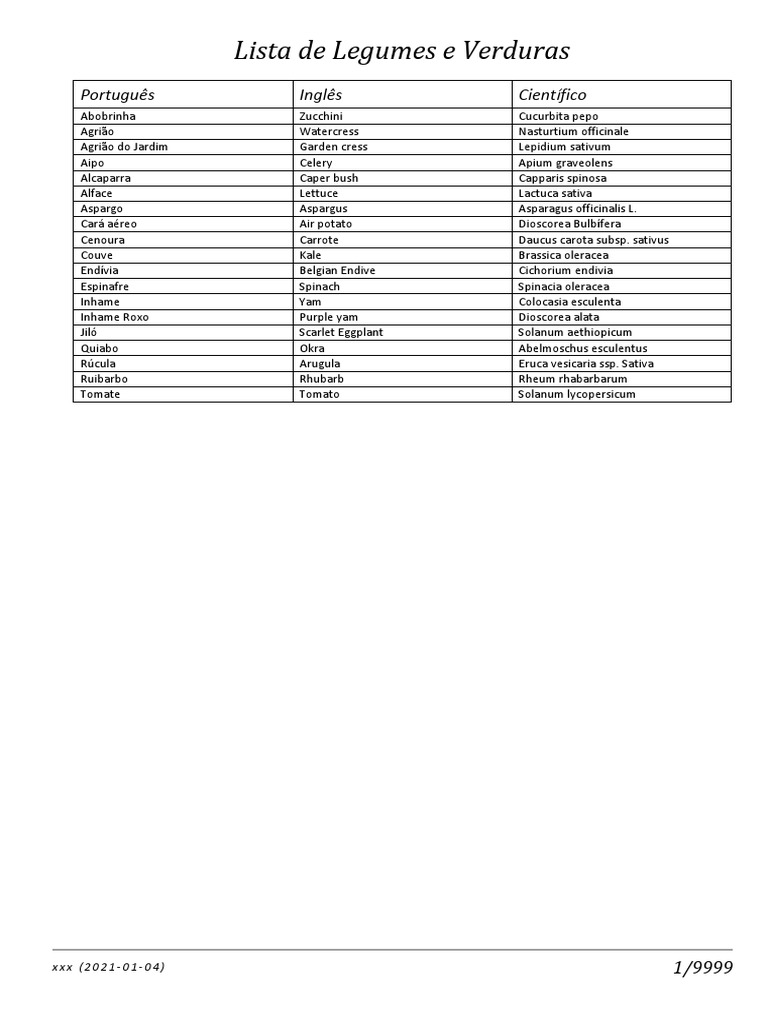 Lista de Legumes e Verduras | PDF