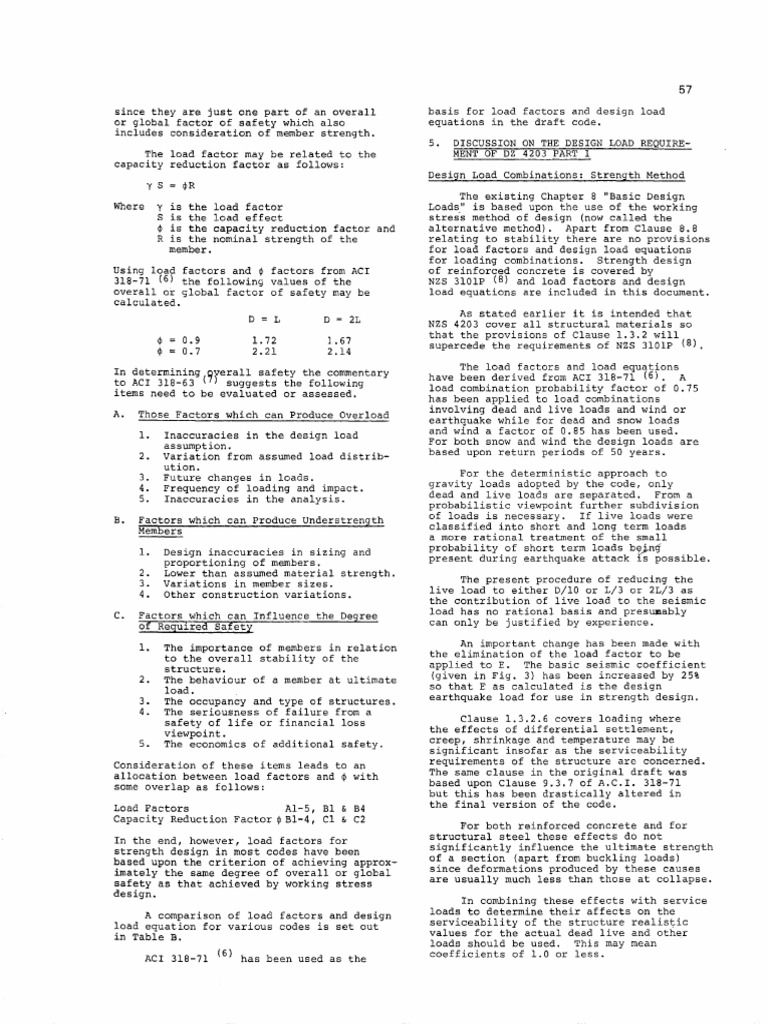 ACI 318 1971 Load Combination | PDF