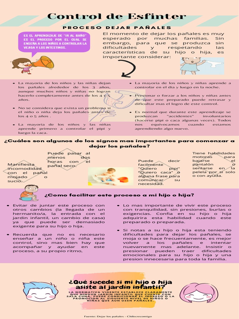 Control de Esfinter | PDF | Educación de la primera infancia | Aprendizaje