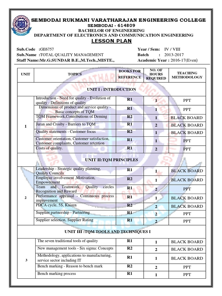 Ge6757 Total Quality Management Lesson Plan | PDF | Customer | Quality ...