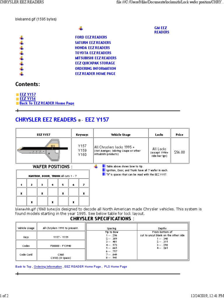 Contents:: Chrysler Eez Readers EEZ Y157 | PDF | Chrysler | Trunk (Car)