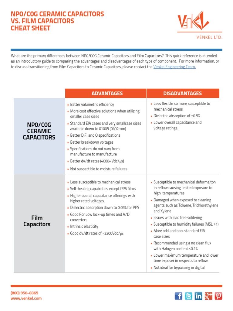 Np0/C0G Ceramic Capacitors vs. Film Capacitors Cheat Sheet | PDF ...