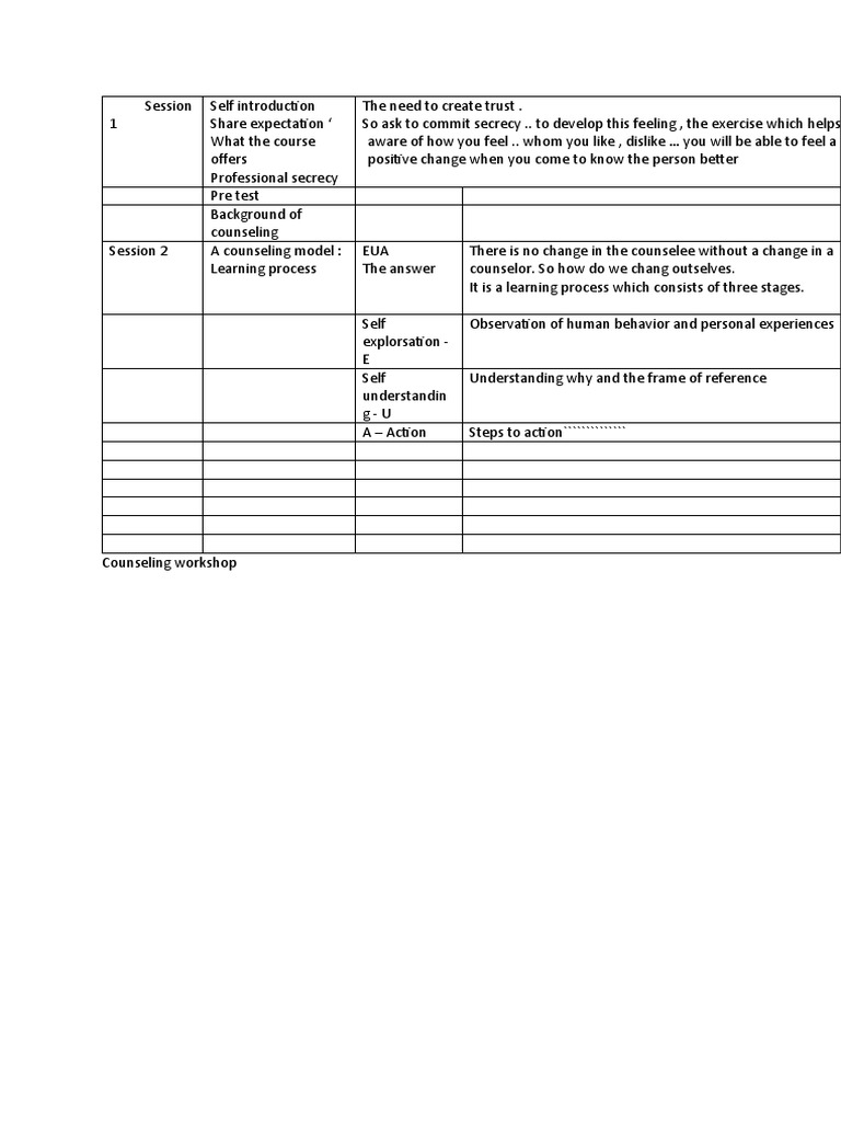 Counselling Course Outline | PDF