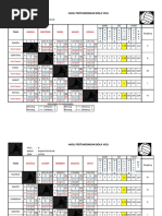 FIVB Rotation Slips | PDF